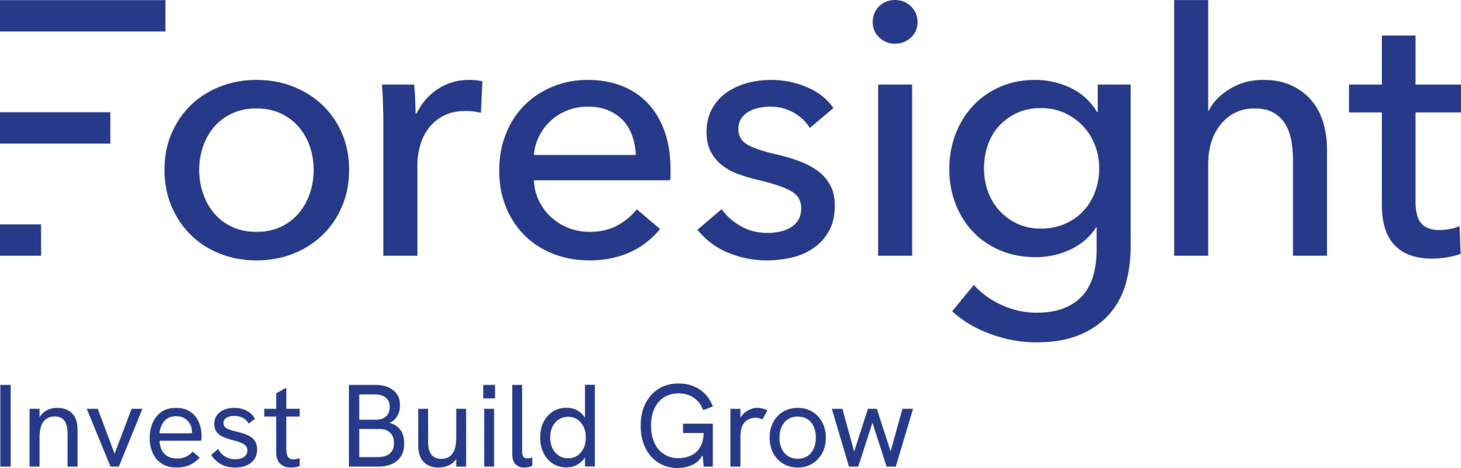 Foresight Annual Investor Conference 2025